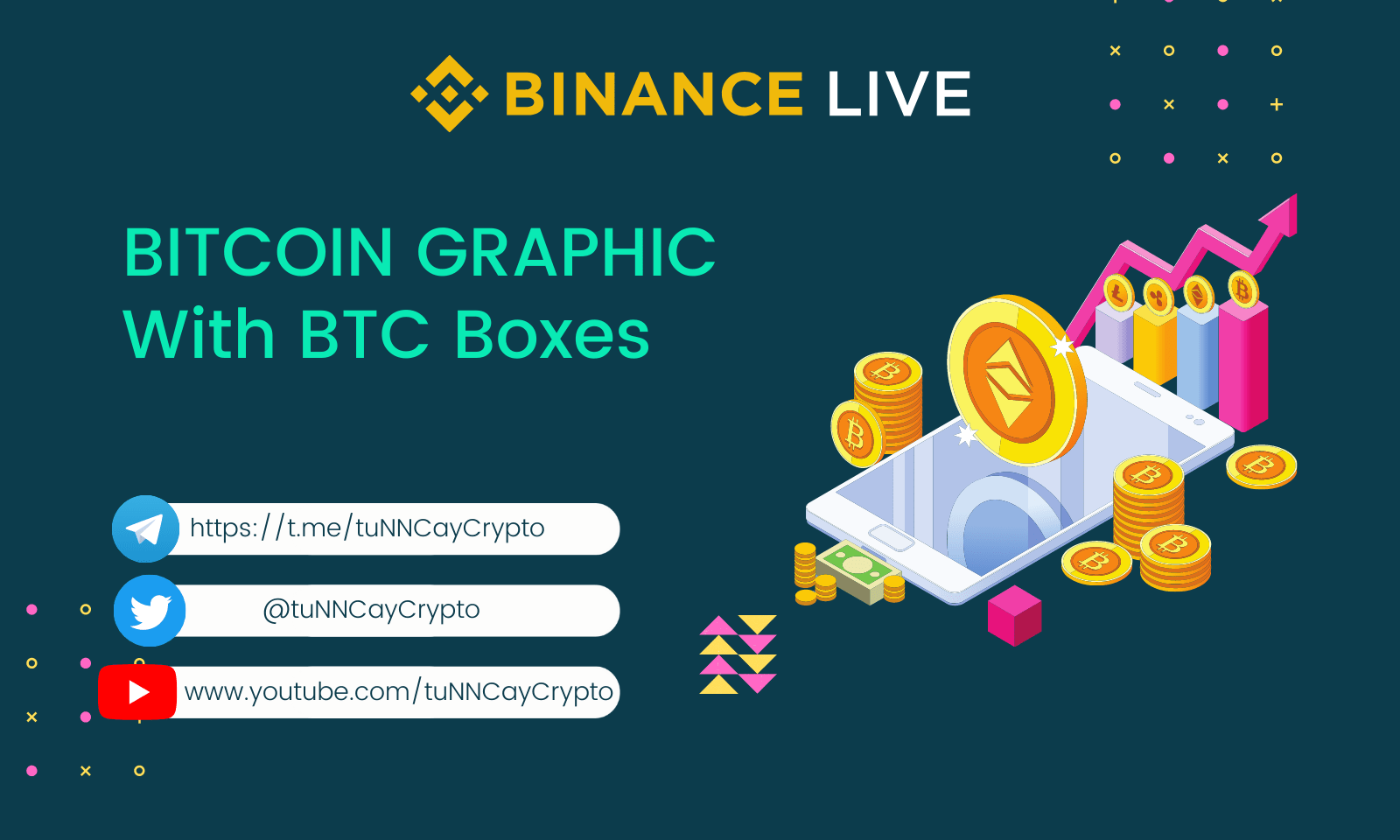 MARKET MONITORING Binance Live market-monitoring-binance-live